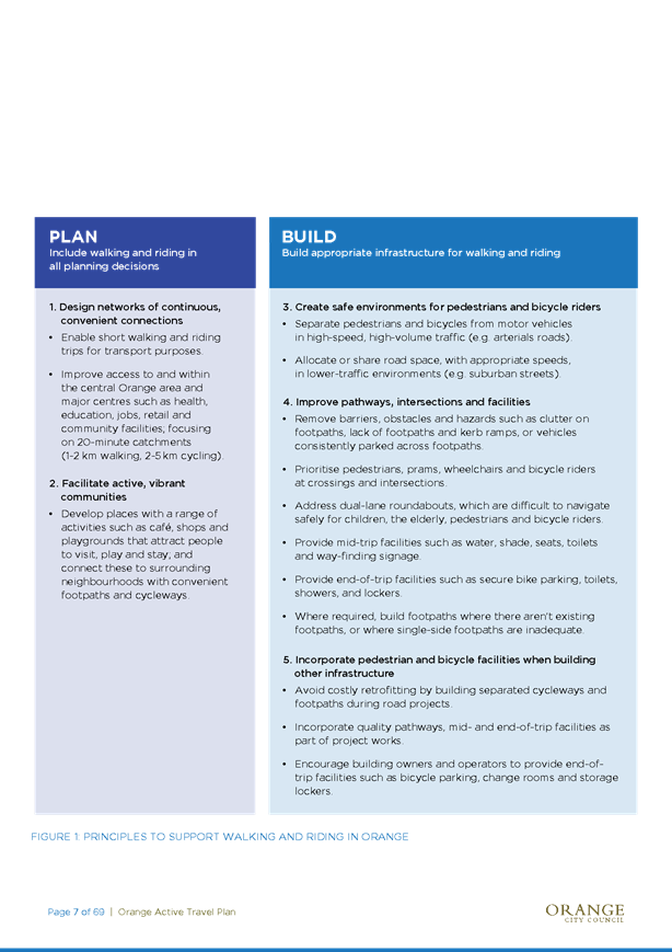 Agenda of Sport and Recreation Policy Committee - 7 June 2016
